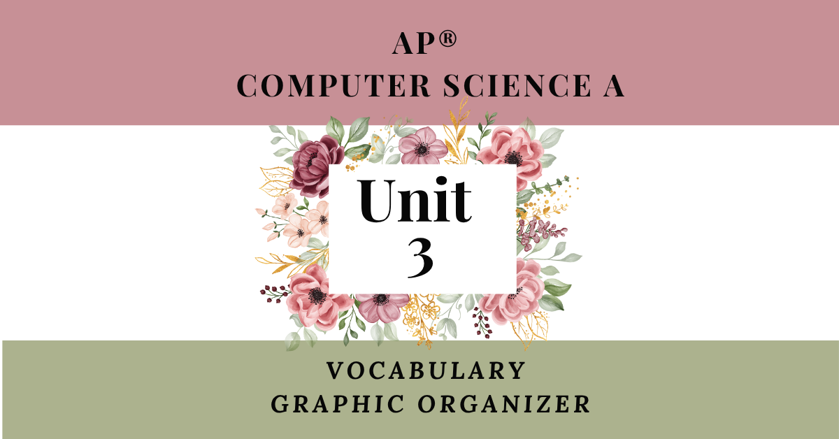 Mastering Boolean Expressions: Unit 3 Vocabulary Organizer for AP ...